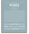 Pierce | Name Art Print – Name Stories