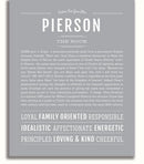 Pierson Personalized Name Meaning Art Prints – Name Stories