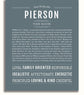 Pierson | Name Art Print – Name Stories