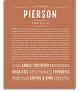 Pierson Personalized Name Meaning Art Prints – Name Stories