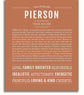 Pierson Personalized Name Meaning Art Prints – Name Stories