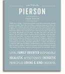 Pierson Personalized Name Meaning Art Prints – Name Stories