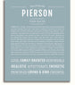 Pierson | Name Art Print – Name Stories