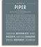 Piper | Name Art Print – Name Stories
