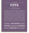 Pippa | Name Art Print – Name Stories
