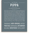 Pippa Personalized Name Meaning Art Prints – Name Stories