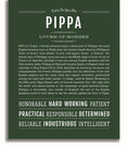 Pippa Personalized Name Meaning Art Prints – Name Stories