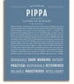 Pippa Personalized Name Meaning Art Prints – Name Stories
