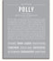 Polly | Name Art Print – Name Stories