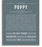 Poppy Personalized Name Meaning Art Prints – Name Stories