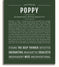 Poppy | Name Art Print – Name Stories