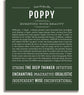 Poppy Personalized Name Meaning Art Prints – Name Stories