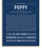 Poppy Personalized Name Meaning Art Prints – Name Stories