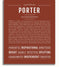 Porter | Name Art Print – Name Stories