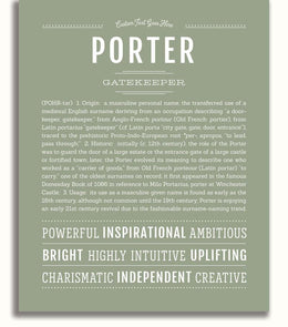 Porter Personalized Name Meaning Art Prints – Name Stories