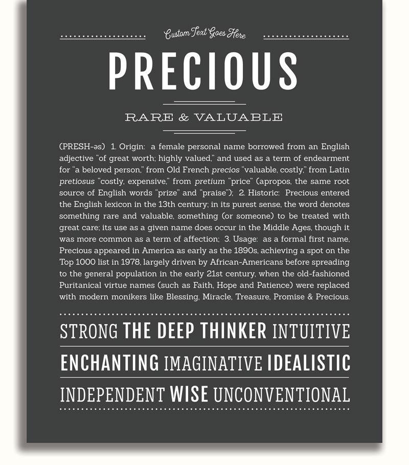 Precious | Name Art Print – Name Stories