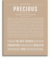 Precious Personalized Name Meaning Art Prints – Name Stories