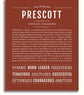 Prescott Personalized Name Meaning Art Prints – Name Stories