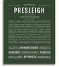 Presleigh Personalized Name Meaning Art Prints – Name Stories