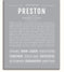 Preston Personalized Name Meaning Art Prints – Name Stories