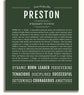 Preston Personalized Name Meaning Art Prints – Name Stories