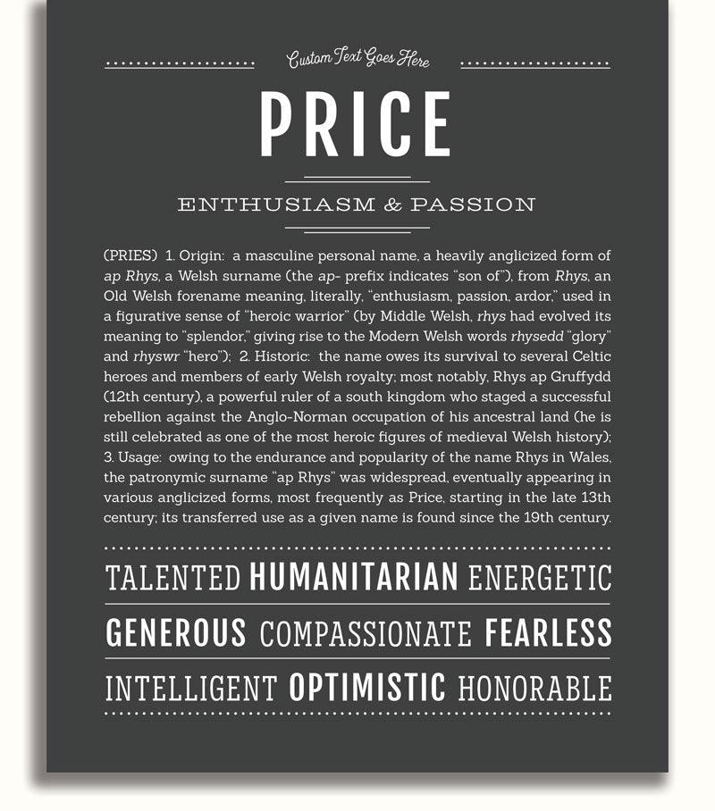 Price Personalized Name Meaning Art Prints – Name Stories