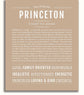 Princeton | Name Art Print – Name Stories