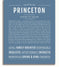 Princeton | Name Art Print – Name Stories