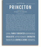 Princeton | Name Art Print – Name Stories