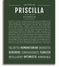 Priscilla Personalized Name Meaning Art Prints – Name Stories