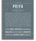 Priya Personalized Name Meaning Art Prints – Name Stories