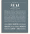 Priya Personalized Name Meaning Art Prints – Name Stories