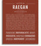 Raegan | Name Art Print – Name Stories