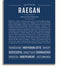Raegan | Name Art Print – Name Stories