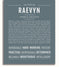 Raevyn Personalized Name Meaning Art Prints – Name Stories