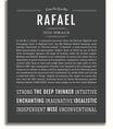 Rafael | Name Art Print – Name Stories