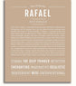 Rafael Personalized Name Meaning Art Prints – Name Stories