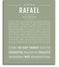 Rafael Personalized Name Meaning Art Prints – Name Stories