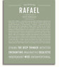 Rafael Personalized Name Meaning Art Prints – Name Stories