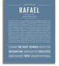 Rafael Personalized Name Meaning Art Prints – Name Stories
