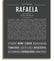 Rafaela Personalized Name Meaning Art Prints – Name Stories