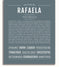 Rafaela Personalized Name Meaning Art Prints – Name Stories