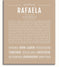 Rafaela Personalized Name Meaning Art Prints – Name Stories