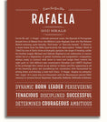 Rafaela Personalized Name Meaning Art Prints – Name Stories