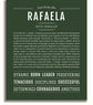 Rafaela Personalized Name Meaning Art Prints – Name Stories