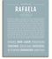 Rafaela | Name Art Print – Name Stories