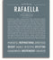 Rafaella Personalized Name Meaning Art Prints – Name Stories
