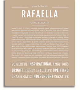 Rafaella Personalized Name Meaning Art Prints – Name Stories