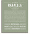 Rafaella Personalized Name Meaning Art Prints – Name Stories