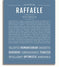 Raffaele Personalized Name Meaning Art Prints – Name Stories